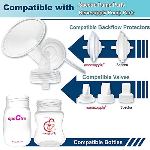 Nenesupply 19mm Flange Pump Parts Compatible w Spectra S2 S1 Breast Pumps Replacement Kit for Spectra Pump Parts S2 Parts S2 Accessories Inc Flange Duckbill Valve Backflow Protector