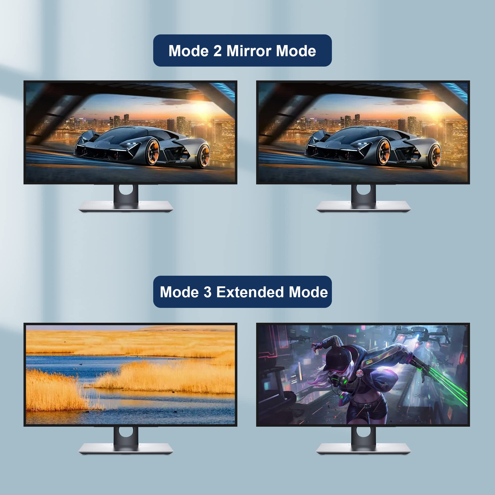 Dual Monitor KVM Switch HDMI 2 Port, 4K@60Hz Extended Display 2 Monitors 2 Computers KVM Switch with 3 USB Ports and Audio Microphone Output, PC Monitor Keyboard Mouse Printer Switcher