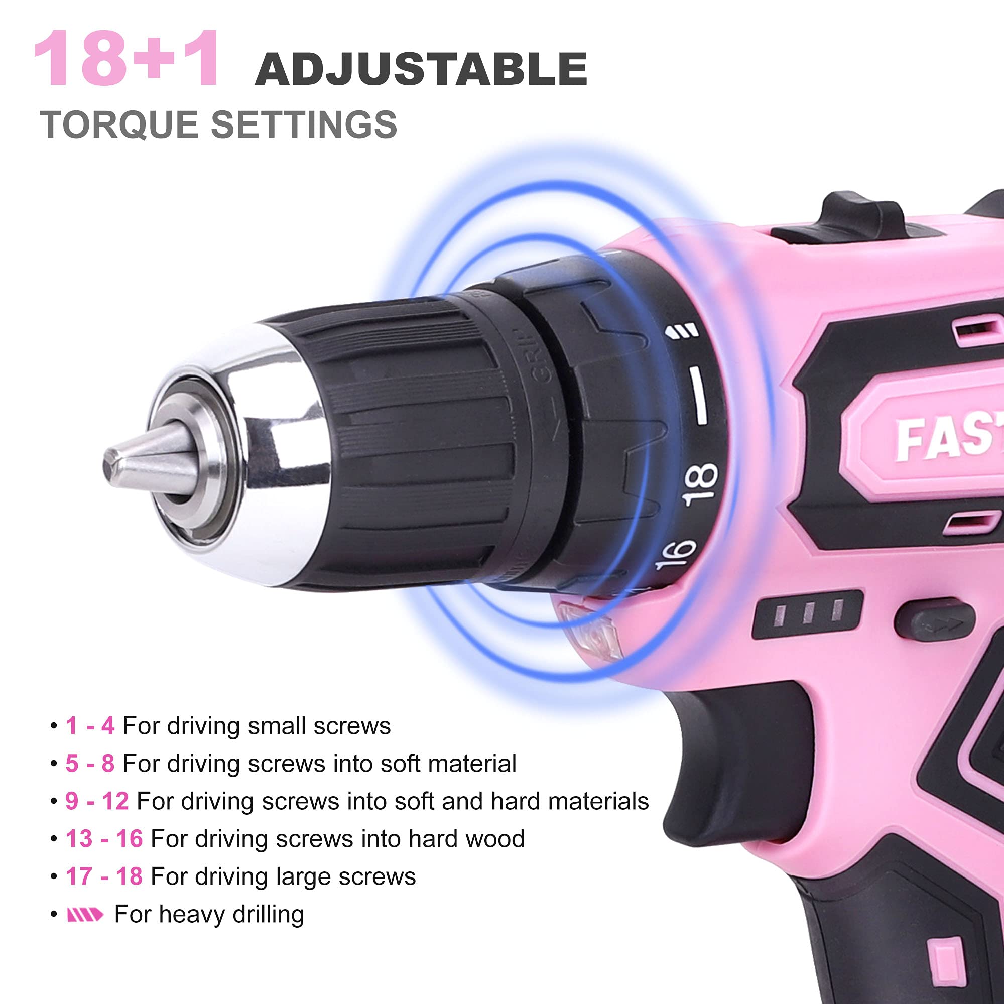 FASTPRO Pink Drill Set—20V Max Lithium-ion Cordless Drill Driver Set, 3/8 in. Drill Driver kit with One 1.5 Ah Batteries, Charger and Tool Bag