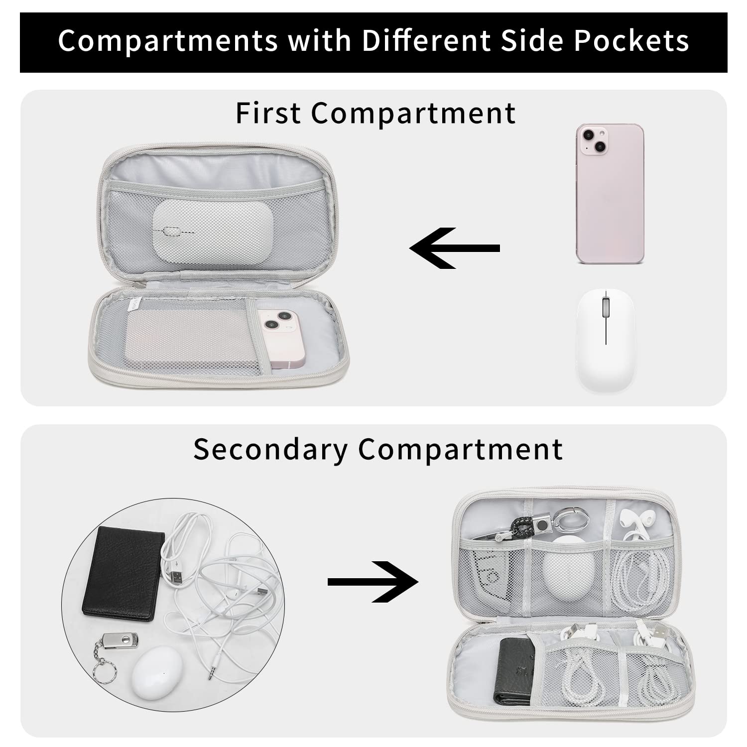 Electronics Organizer Travel Case, Small Cable Organizer Bag, Electronic Accessories Carry Case Water Resistant Double Layers Tech Storage Bag, Travel Essentials for Cord, Charger, Earphone, Grey