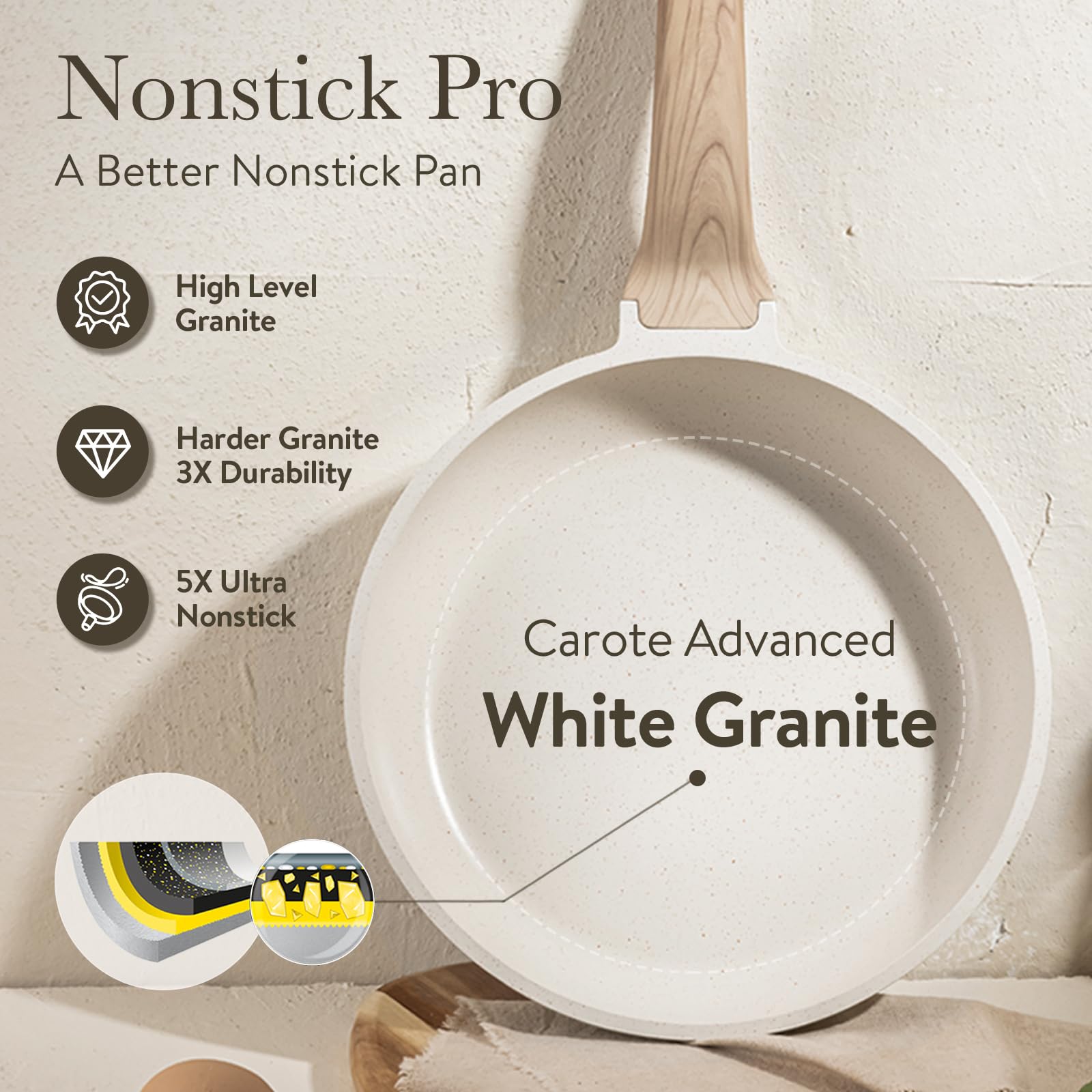 CAROTE 8 Pcs Pots and Pans Set Nonstick, Cookware Sets Kitchen Cooking Sets Pot and Pans, Non Stick Cookware w/Frying Pans & Saucepans(PFOS, PFOA Free)