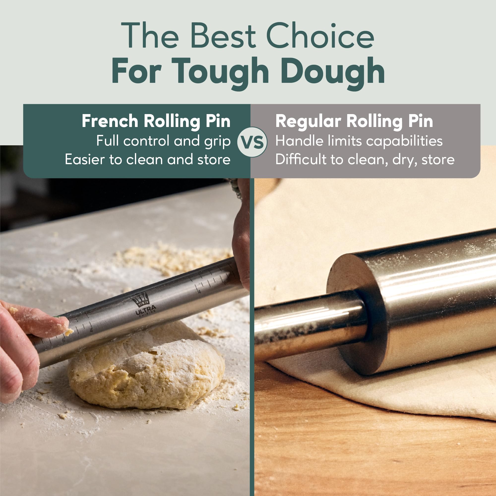 French Rolling Pin for Baking by Ultra Cuisine – Tapered Stainless Steel Design, Professional or Home Use with Pizza, Cookie, & Pastry Dough, or Fondant and Pie Crust –Dishwasher-Safe, Size 15.75 in