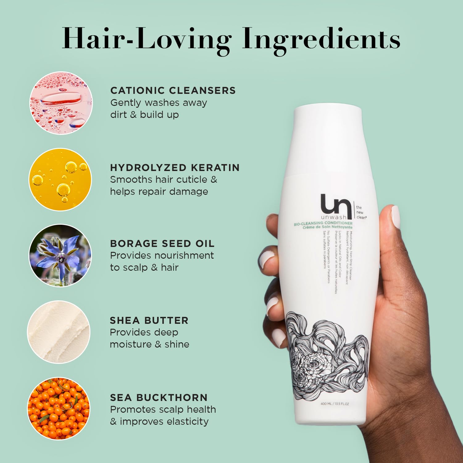 Unwash Bio-Cleansing Conditioner - Gentle, Hydrating Co-Wash Cleansing Conditioner, Sulfate & Paraben Free, for Curly, Coily & Dry Hair, 13.5 fl oz
