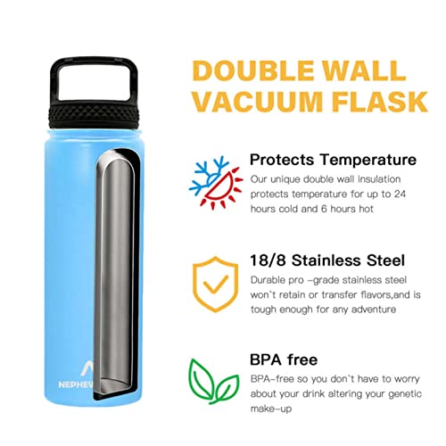 NEPHEWBRAND Sport Water Bottle โ 21 Oz Wide Mouth Insulated Vacuum with 3 Lids - Leak Proof, BPA Free - Sky-Blue