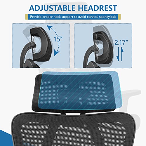 Primy Ergonomic Office Chair,High Back Desk Chair with Adjustable Headrest with 2D Arms,Lumbar Support and PU Wheels,Big and Tall Office Chair for Home and Office,Tilt Function Computer Chair (18-H)
