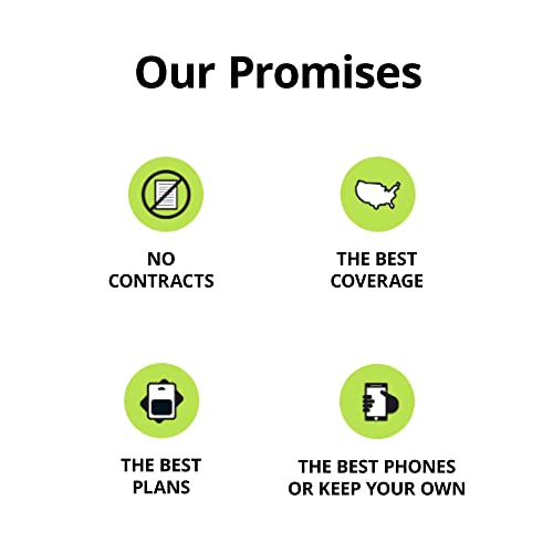 Keep Your Own Phone CDMA SIM Card Kit (KYOP) for Straight Talk, Verizon Compatible