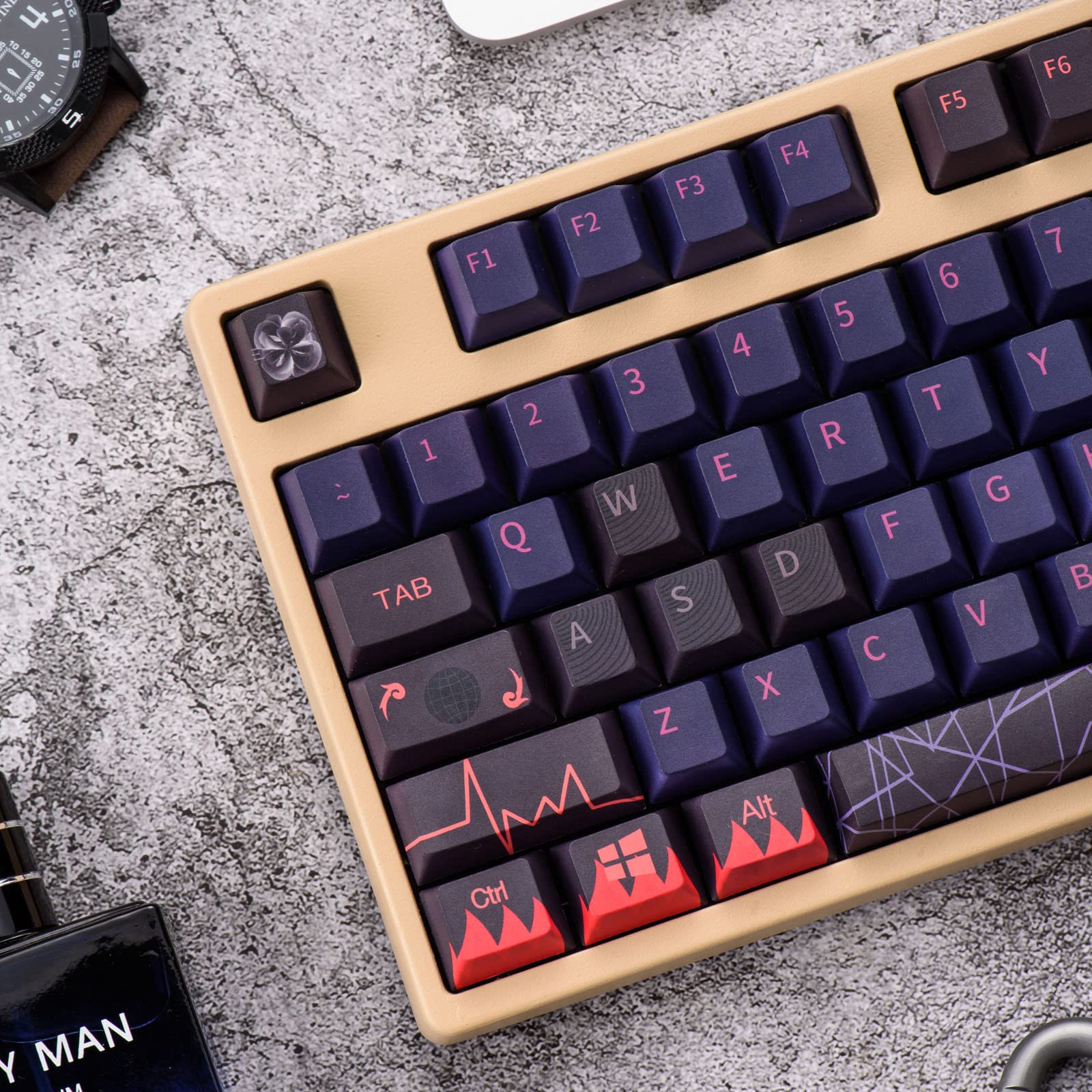 CalamariKey Dark Blue Keycaps,PBT Dye Sub Keycaps Set for Mechanical Gaming Keyboards 123 Keys US English Layout