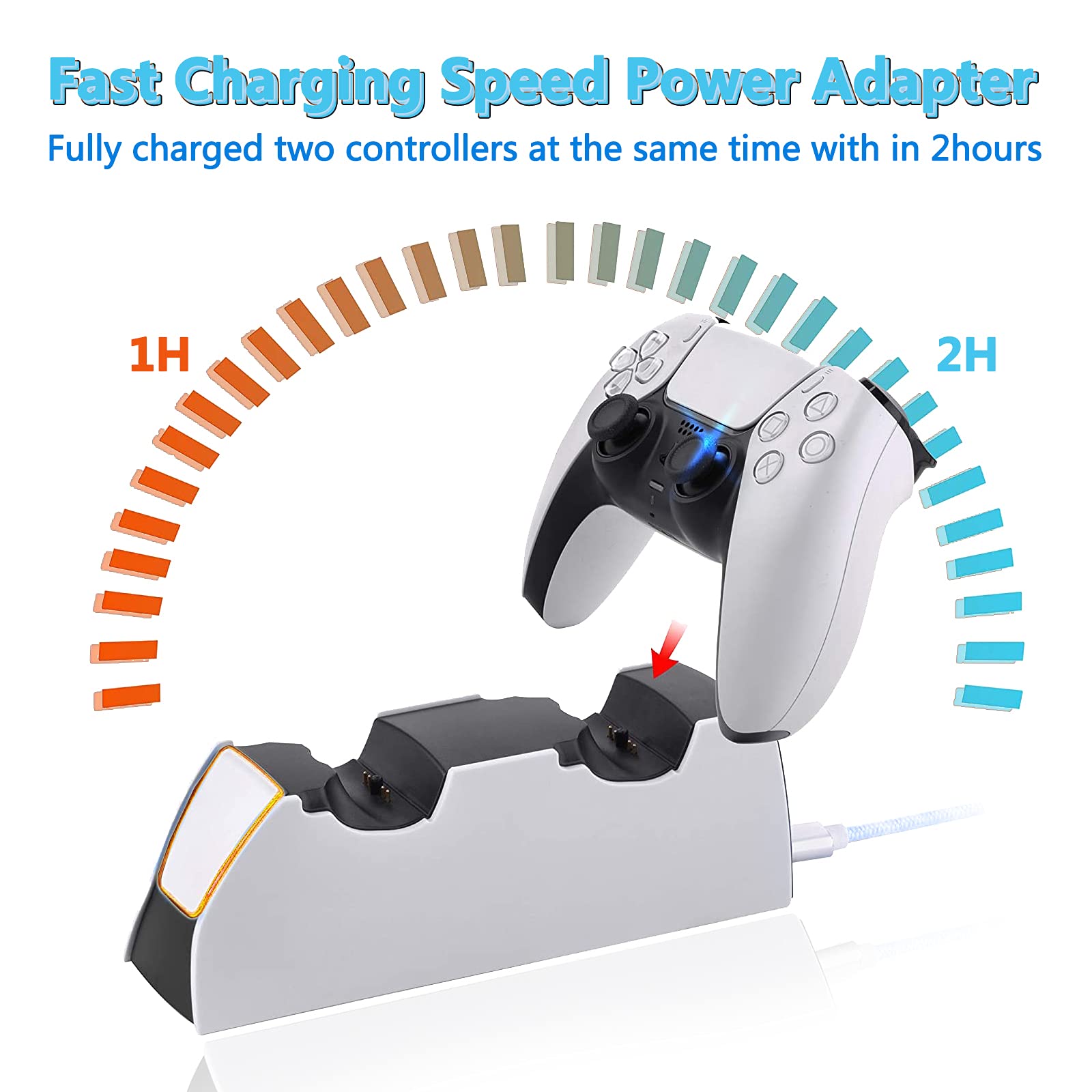 Charger for PS5 DualSense Fast PS5 Controller Charging Station Controller Charger with LED Indicator Fast Dualsense Charging Station Dock for Dual Playstation 5 Dualsense
