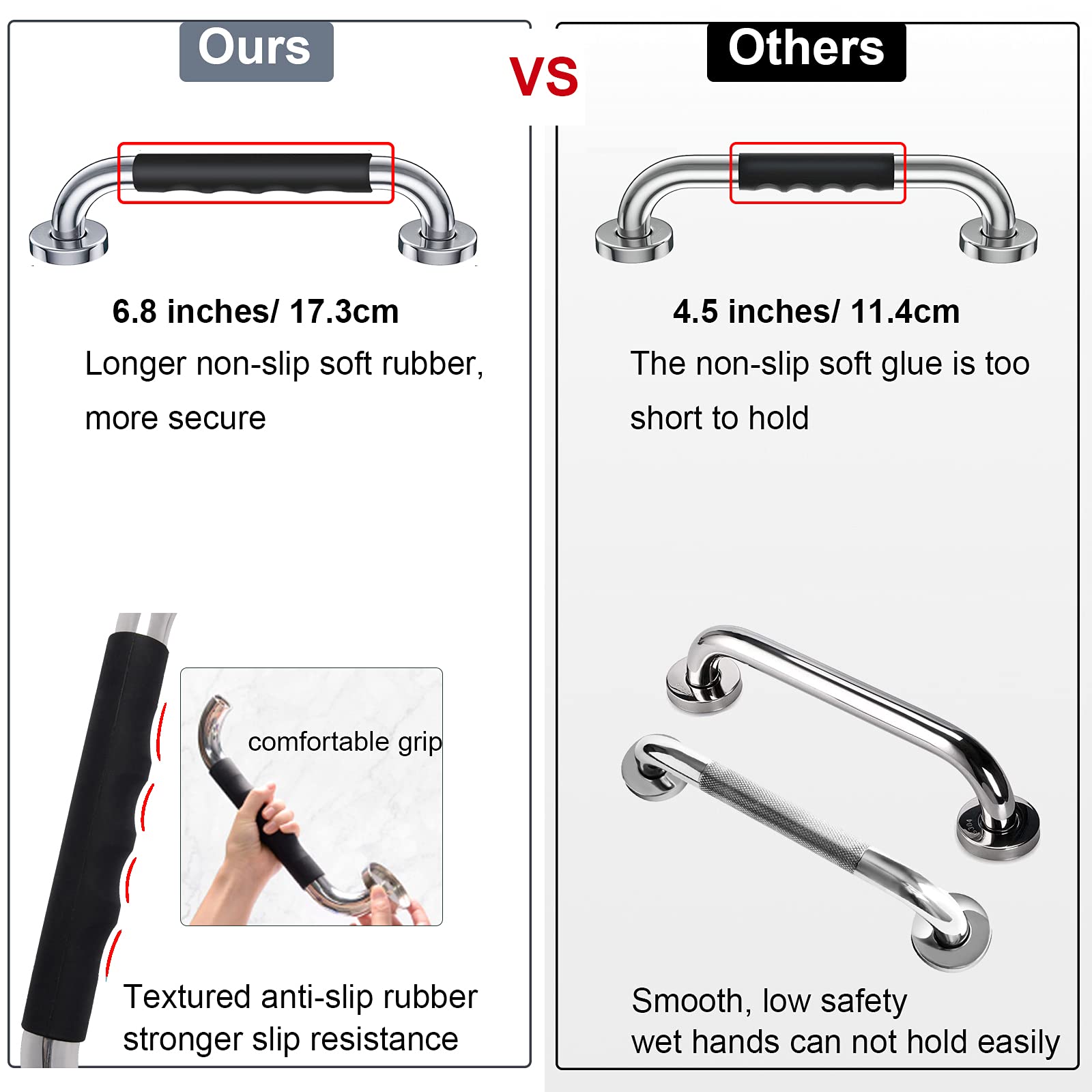 Funland 2 Pack 12 Inch Shower Grab Bar with Anti-Slip Rubber Grip, Stainless Steel Grab Bars Handles for Elderly, Bath Grab Bar, Handicap Grab Bars, Bathroom Balance Senior Assist Handle, Black