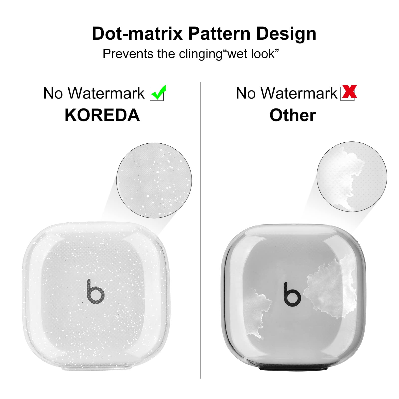 KOREDA Compatible with Pro Case Cover