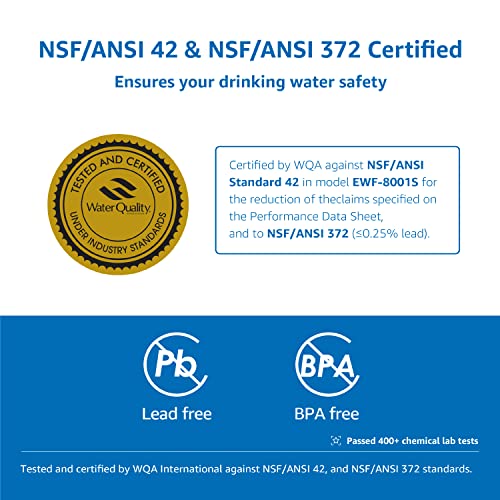 Filterlogic 3US-AF01 Under Sink Water Filter, Replacement for Standard 3US-AF01, 3US-AS01, WHCF-SRC, WHCF-SUFC, WHCF-SUF, NSF/ANSI 42 Certified (Pack of 2)
