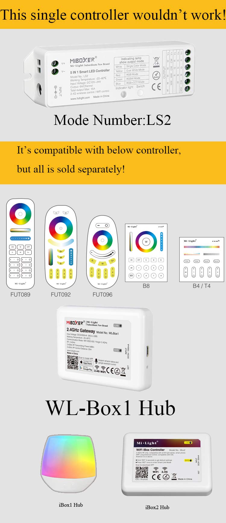 LGIDTECH LS2 LED Strip Lights 5 in 1 Controller,Compatible with Single Color,RGB,RGBW,WW+CW,RGB+CCT LED Strip Lights,Smartphone APP Control via Gateway(Excluded)