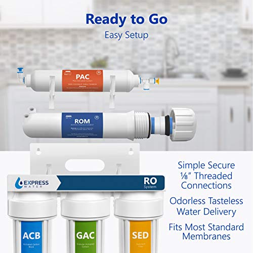 Express Water Female Standard Reverse Osmosis RO Membrane Housing 1/8" Thread Connection