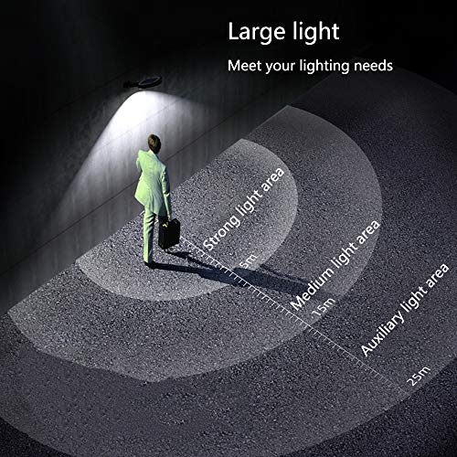 Solar Wall Light, LED Human Body Induction, Outdoor Waterproof Home Garden Light, Wall Road Lighting Street Light