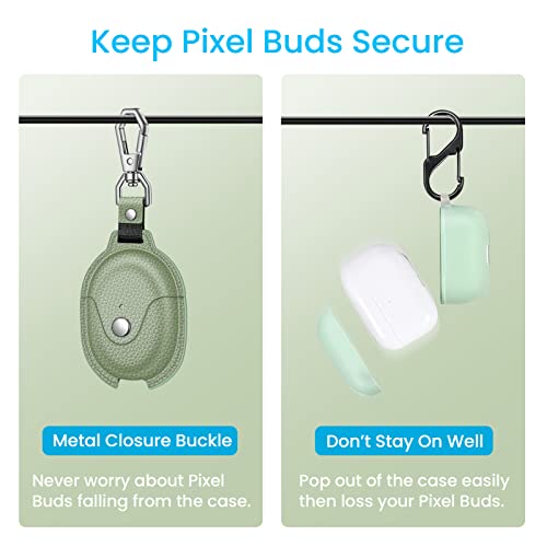 Fintie Protective Case for Pixel Buds A-Series (2021) / Pixel Buds 2 (2020), Premium PU Leather Slim Fit Metal Snap Closure Portable Cover Skin with Keychain, Sage Green