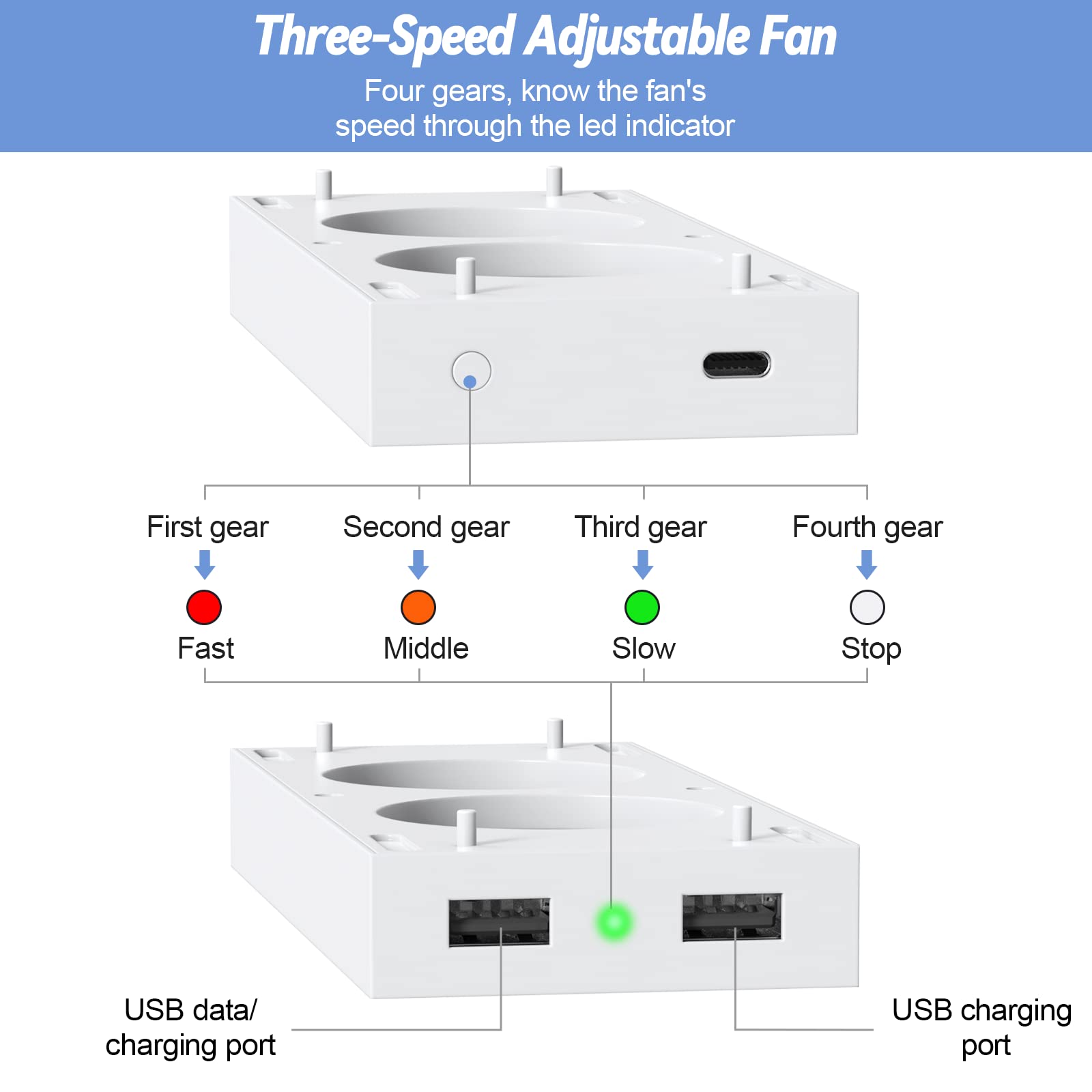 Cooling Fan for Xbox Series S, Wiilkac FOUR Console Fan Cooling System, Fan for Xbox Series S with 3 Level Adjustable Speed & 4 Extra USB Ports, Top and Bottom Cooling Stand for Xbox Series S