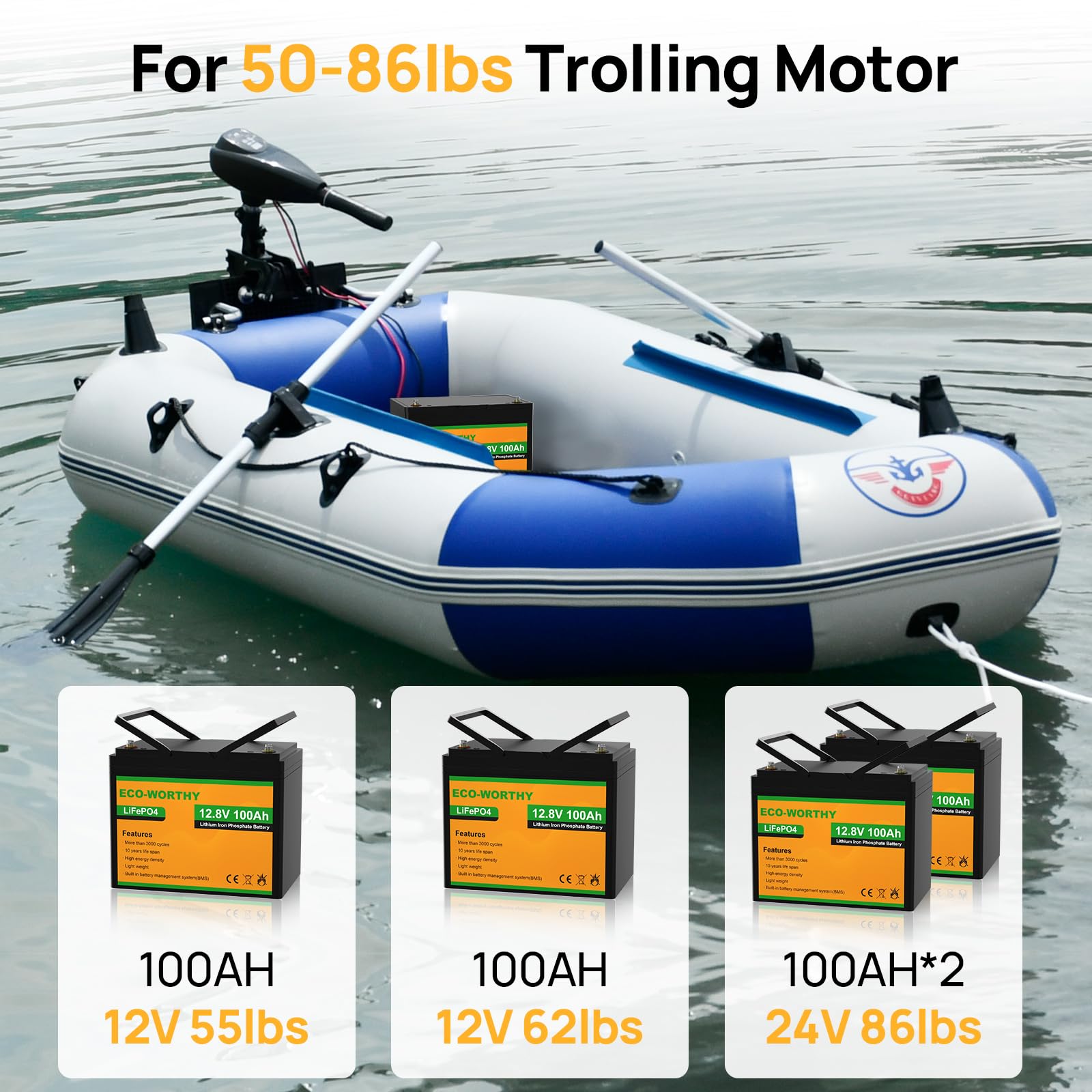 ECO-WORTHY 12V 100AH LiFePO4 Battery with 15000 Cycles, BMS - For RV, Marine, Solar Home Off-Grid System