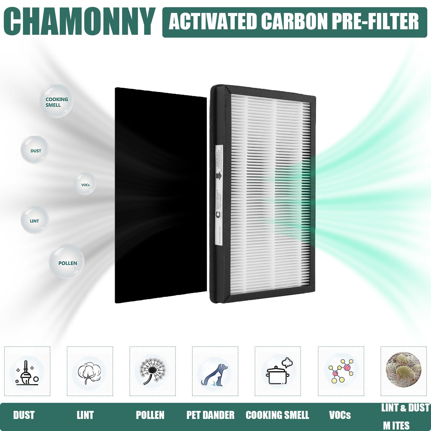 CHAMONNY IAF-H-100C True HEPA Idylis C Replacement Filter Size C, Compatible with Idylis Air Purifiers IAP-10-200, IAP-10-280, 2HEPA Filters + 4 Activated Carbon Pre-filters