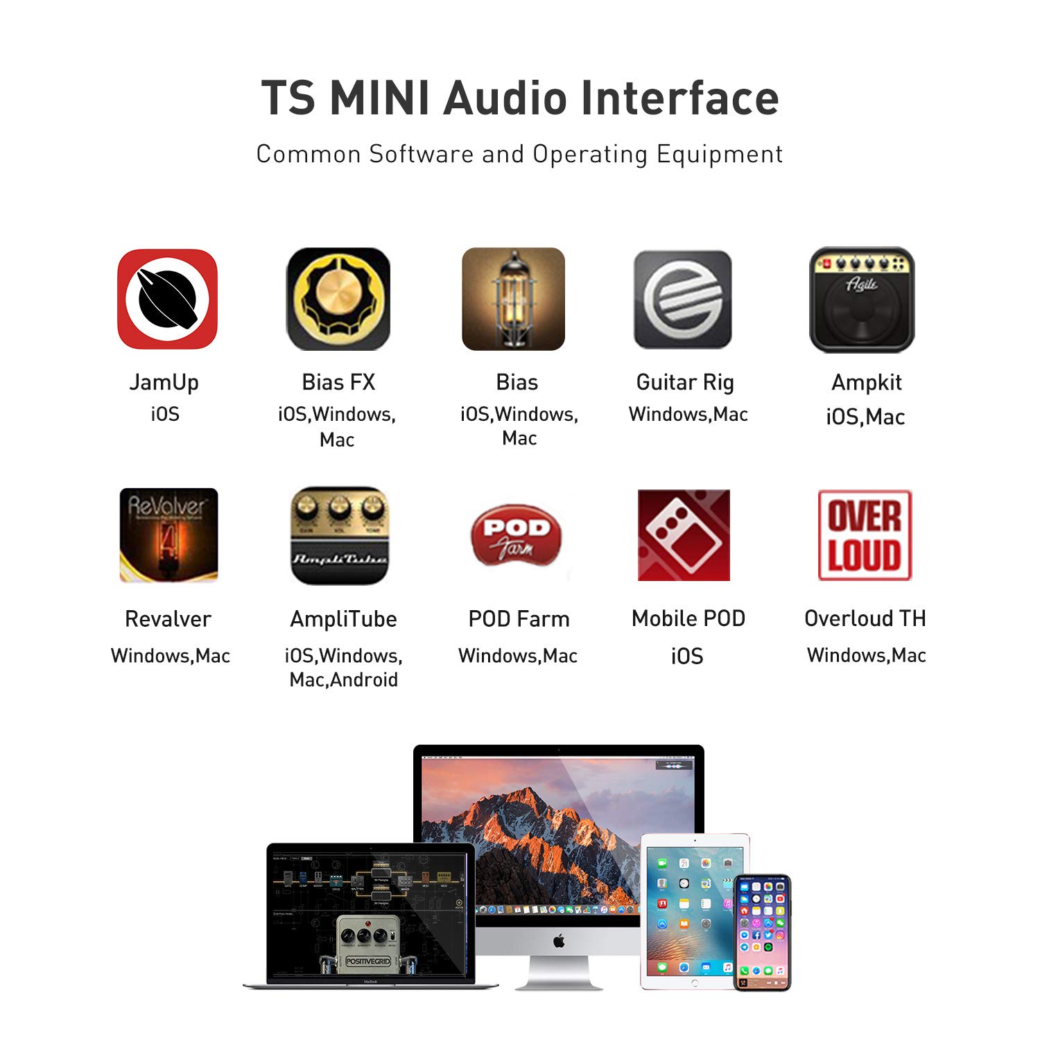 USB Audio Interface,MeloAudio TS MINI compact Instrument/Microphone Audio Interface for iPhone, iPad,Android Devices, Mac and PC