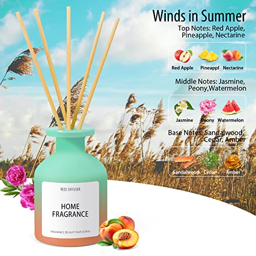 Reed Diffuser, Reed Diffuser Set, Oil Diffuser with 6 Reed Sticks for Room, for Mom, Home Fragrance Products Winds in Summer 3.4oz/100ml Valentines Day Gifts