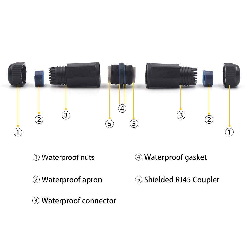 VCE Waterproof RJ45 Coupler IP67, CAT6/CAT5E/CAT5 Female to Female Coupler Connector Shielded 8Pin for Outdoor Ethernet LAN Cable, 2-Pack