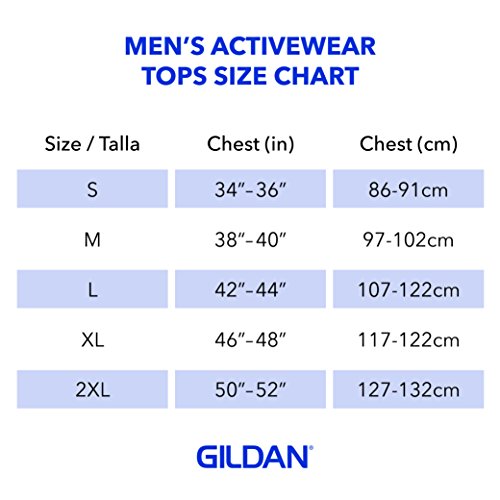 Gildan Adult Ultra Cotton T-Shirt, Style G2000, Multipack, Sport Grey (2-Pack), 5X-Large