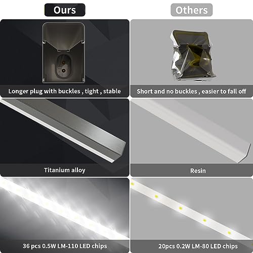 LPMYLMC Hexagon LED Garage Light, 25 Pack 200W 30000LM 6500K Hexagon Led Lights for Garage, Basement, Warehouse, Auto Beauty Shop, Car Detailing Shop etc.