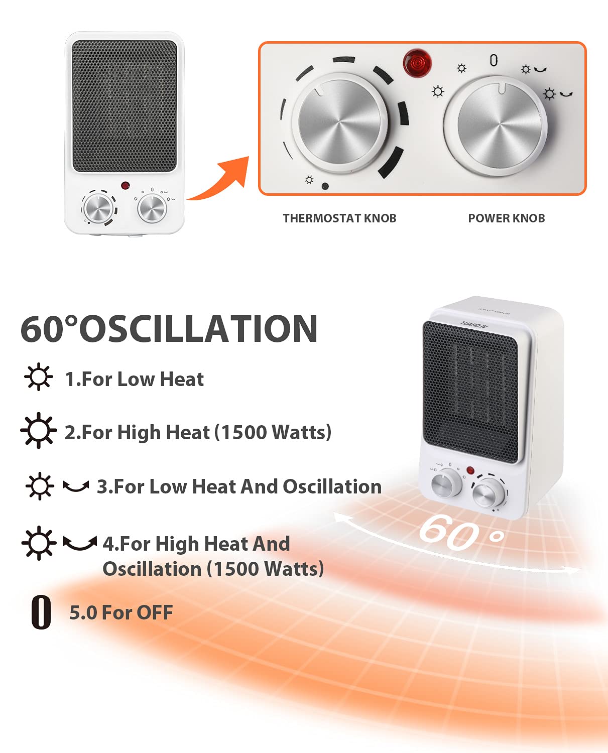 Small Space Heater White Electric Ceramic Heater 1500W, Mini Indoor Portable Heater with Tip-Over and Overheat Protection for Bedroom, Office and Desk