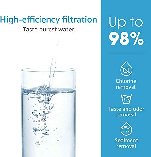 Fits F-201R Instant Hot Water Dispenser Replacement Filter Cartridge
