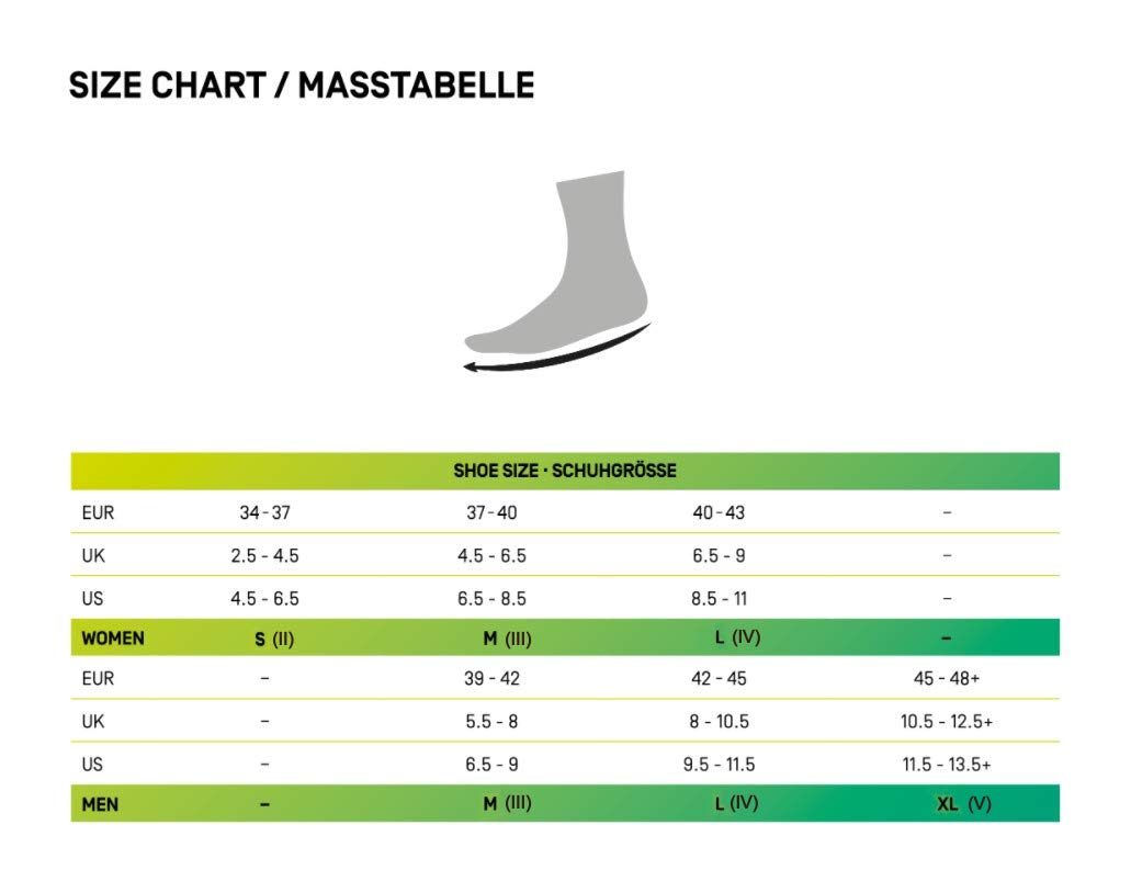 CEP Men's Ankle Performance Running Socks - Ultralight Low Cut Socks
