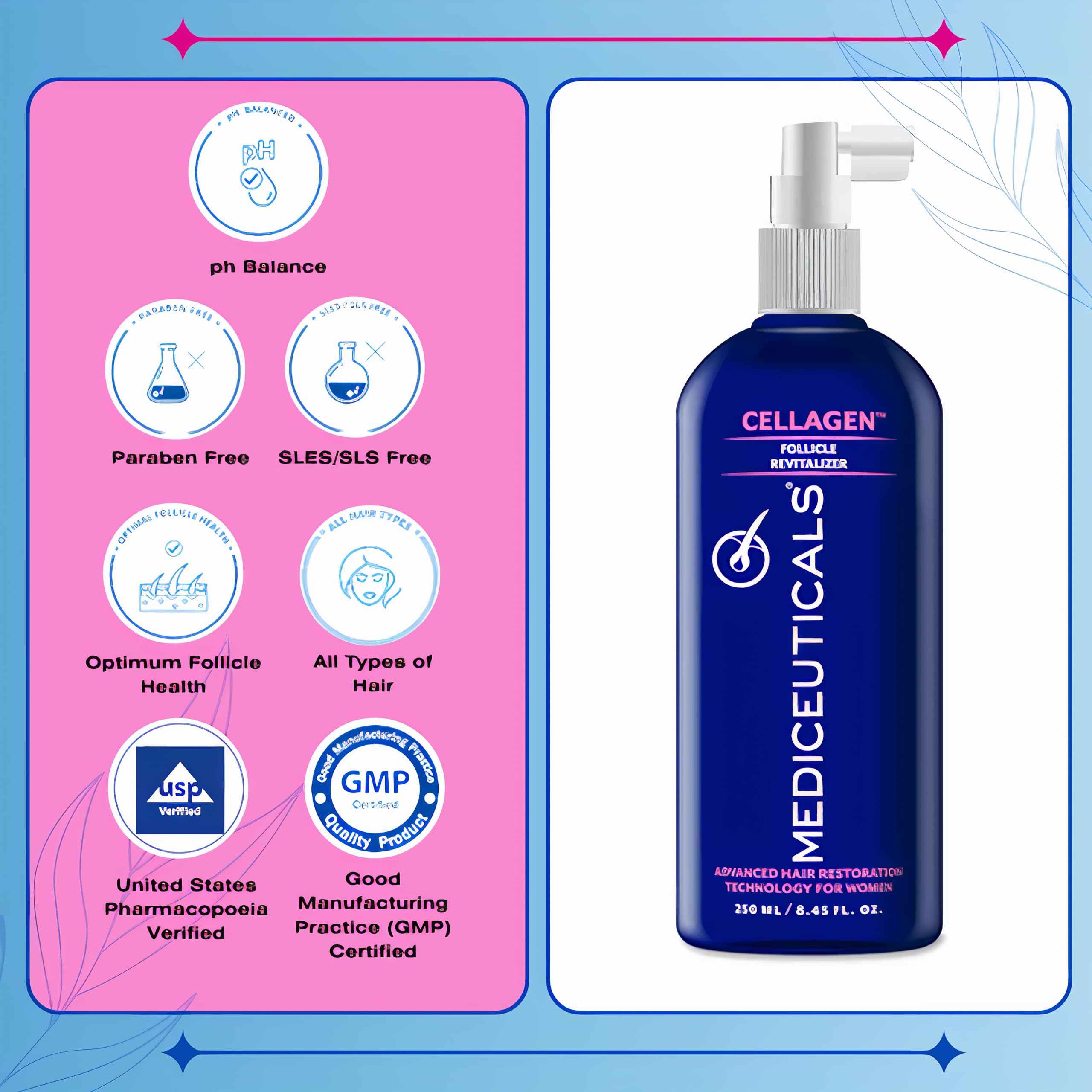 THERAPRO CELLAGEN BIOACTIVE FOLLICLE TREATMENT , 8 OZ