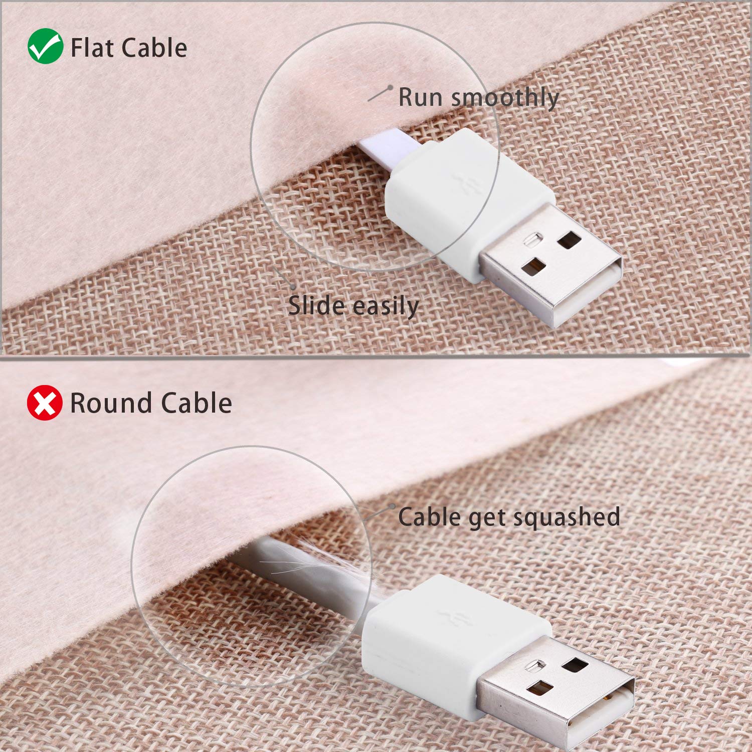 Power Adapter Compatible with Arlo (Replace CR123A), with 25Feet/7.5m Weatherproof Outdoor Cable Continuously Power Your Arlo Camera, Not Compatible with Alro Pro and Arlo 2