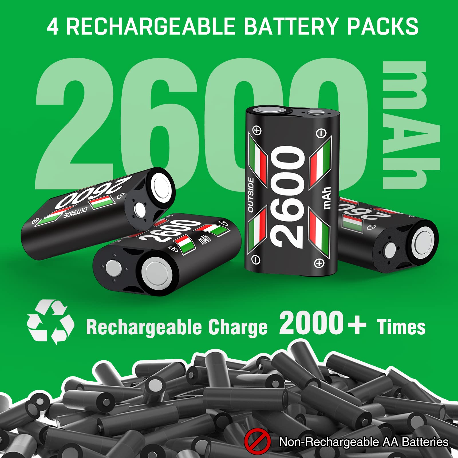 Controller Battery Pack with 4x2600mAH(6240mWH) Rechargeable Batteries for Xbox Series X/S/Xbox One X/S/Elite Controllers,Electrodeless Charging Station,Batteries Not Fall Off,Easy Storage,Dustproof