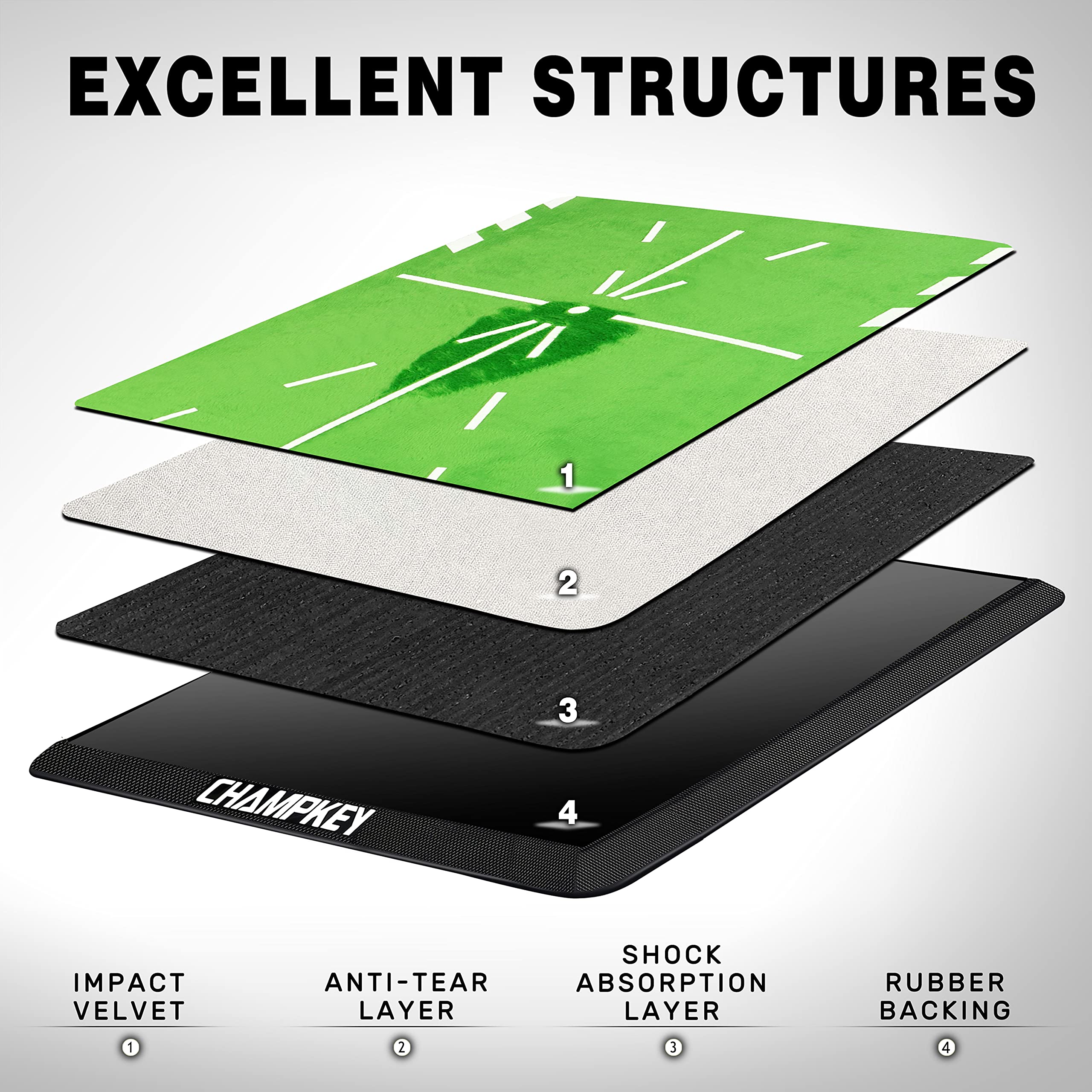 CHAMPKEY Premium Impact Golf Mat 1.0 Edition | Path Feedback Golf Practice Mat | Advanced Guides and Rubber Backing Golf Hitting Mat(13" x 17")