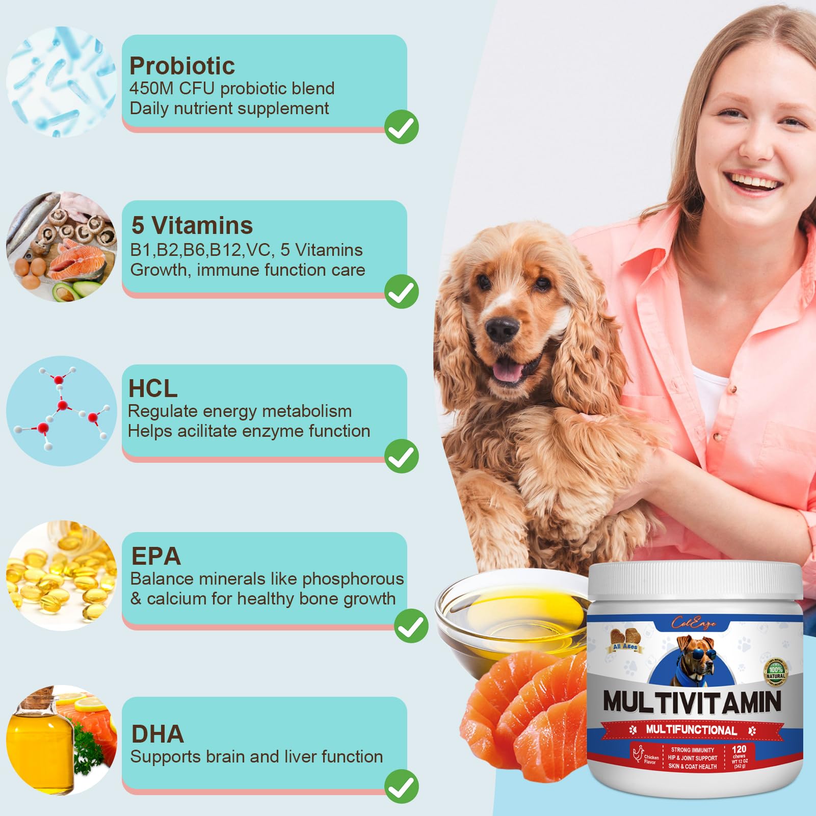 Dog Multivitamin Supplement with Glucosamine, Probiotics, Fish Oil, Dog Vitamins for Skin and Coat Allergies, Dog Supplements & Vitamins, Supports Joint Health and Digestive Function -2Pack 240Ct 684g