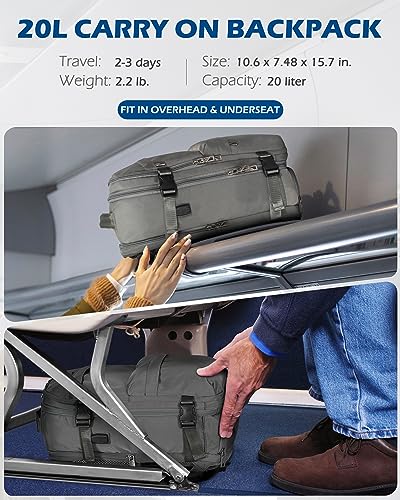 Hynes Eagle 20L Travel Backpack Carry on Backpack Women Men Personal Item Bag for Spirit Airlines Small Nylon Laptop Backpack 14 inches Grey