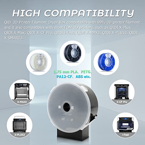 R QIDI TECHNOLOGY Filament Dryer Box, Filament Storage Box for 3D Printer Filament, Keeping Filaments Dry During 3D Printing, Compatible with 1.75mm PA12-CF, PLA, PETG, ABS, UltraPA, S-White, etc