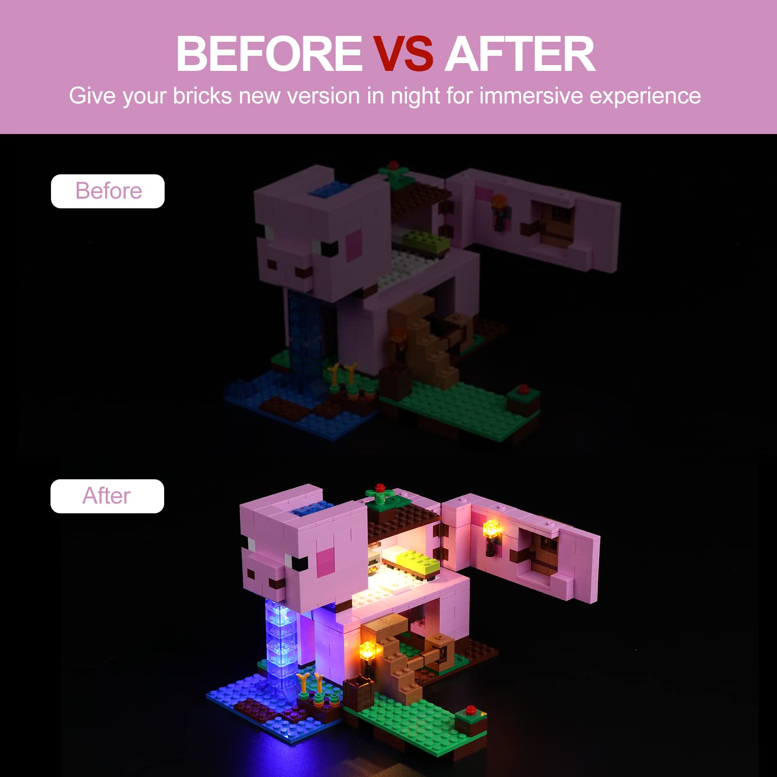 cooldac Lighting Kit for Lego The Pig House, LED Light Compatible with Pig House Lego 21170 (Lights Only, No Models)