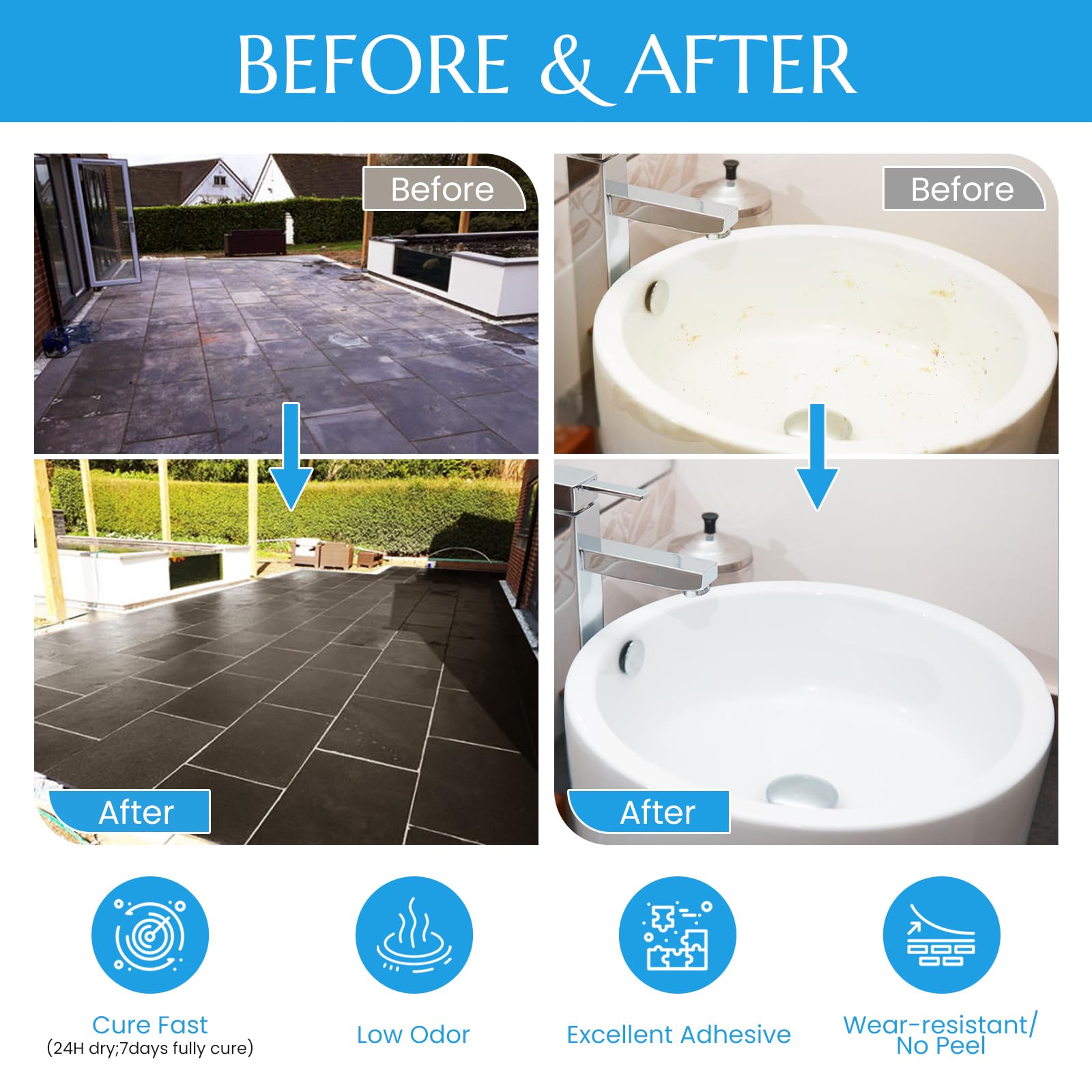 DWIL Tub and Tile Refinishing Kit,Tub Refinishing Kit White Bathtub Paint, Quick-Dry Tub Paint Water Based Tile Paint for Wall & Floor, Sink Paint for Bathroom, Kitchen, Toilets, Semi-Gloss White, 50-55sq.ft