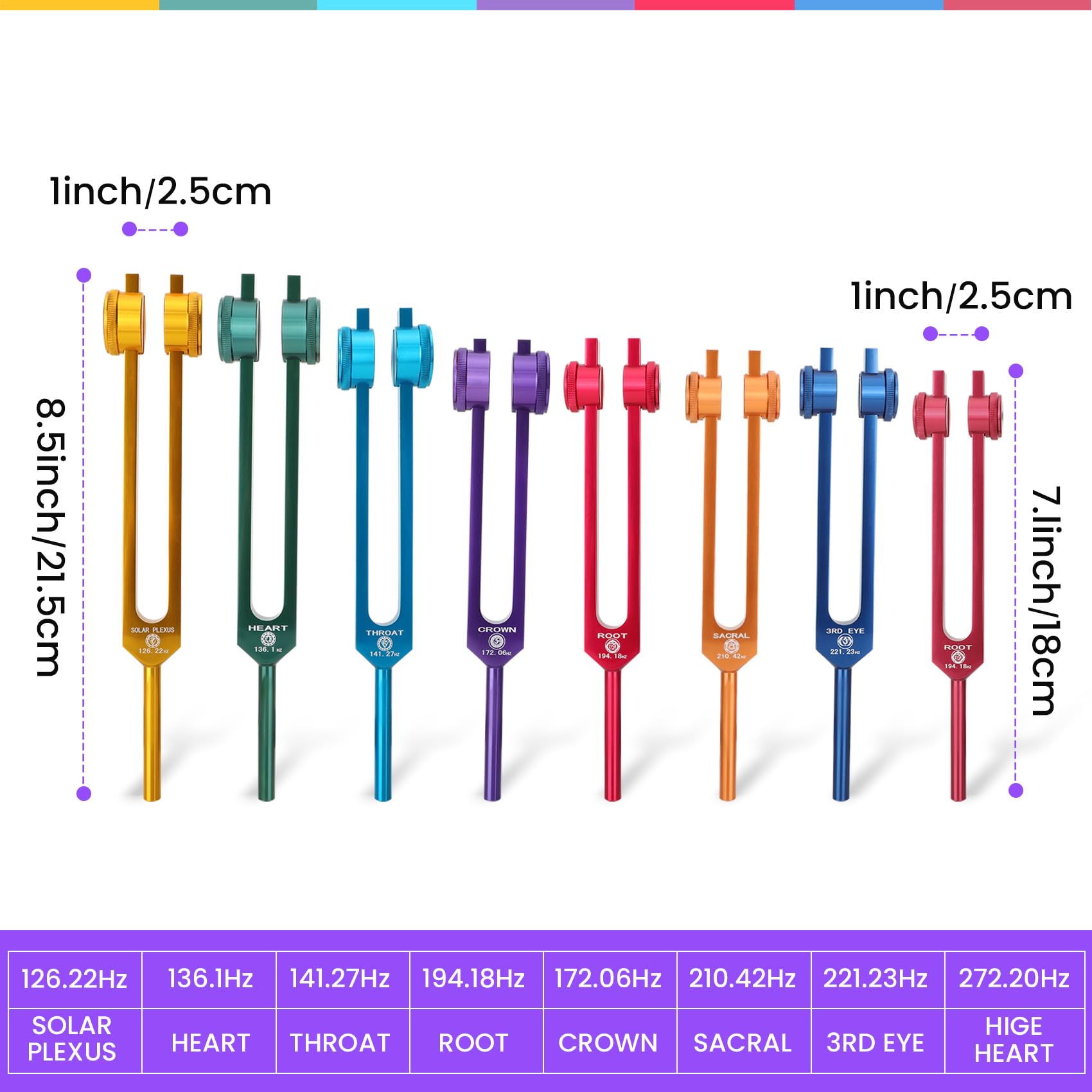 Chakra Tuning Fork Set, Tuning Forks for Healing Chakra Set, 7 Chakra+1 Soul Purpose Weighted Tuning Forks Set Includes Exquisite Aluminium Gift Box,for Meditation, Yoga..