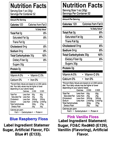 Concession Express Cotton Candy Party Kits (100 Cones-Five Flavors)