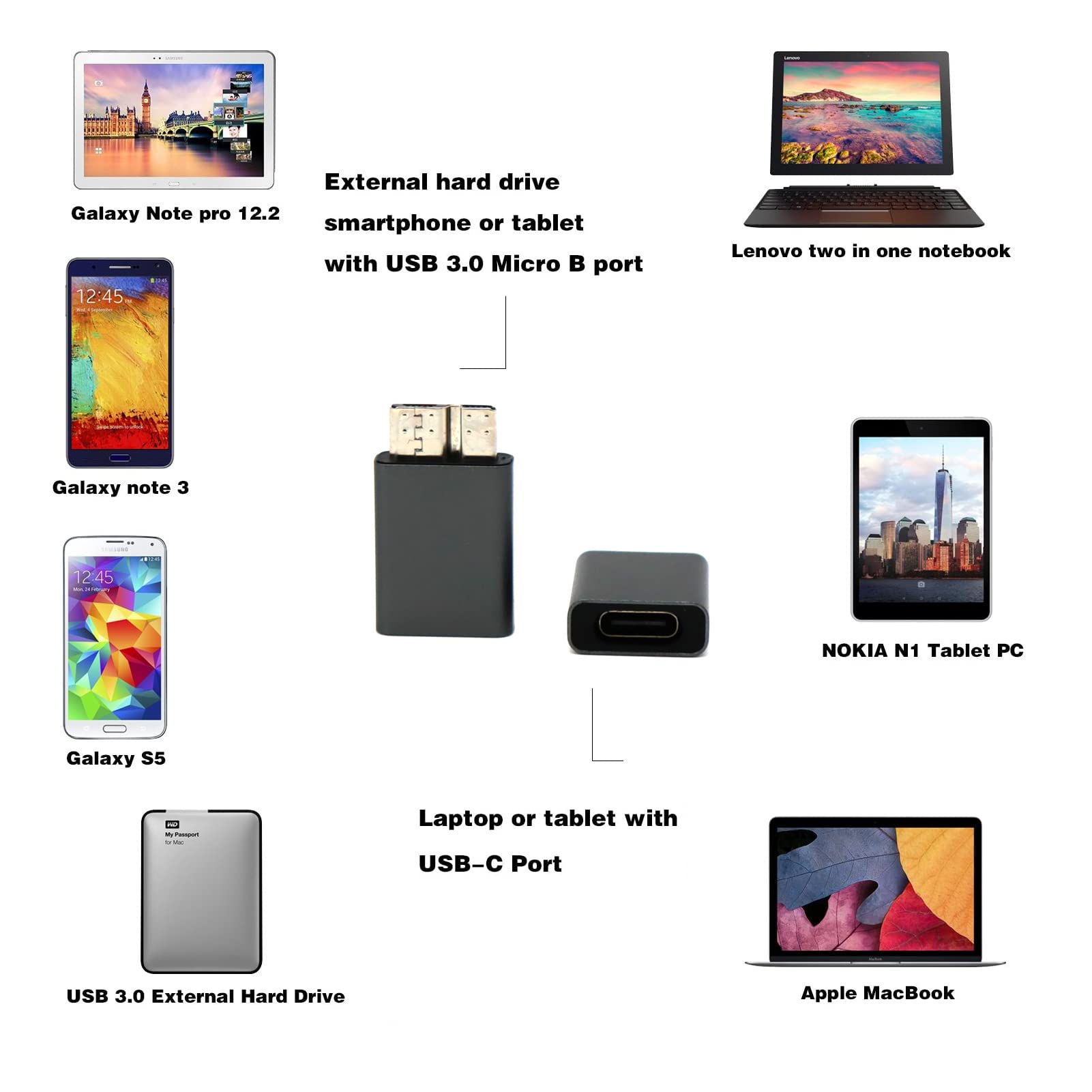 LOKEKE USB 3.1 Type C to Micro B USB 3.0 Adapter, USB 3.1 C Female to USB 3.0 Micro B Male Adapter Converter for Hard Drive Laptop Phone Camera