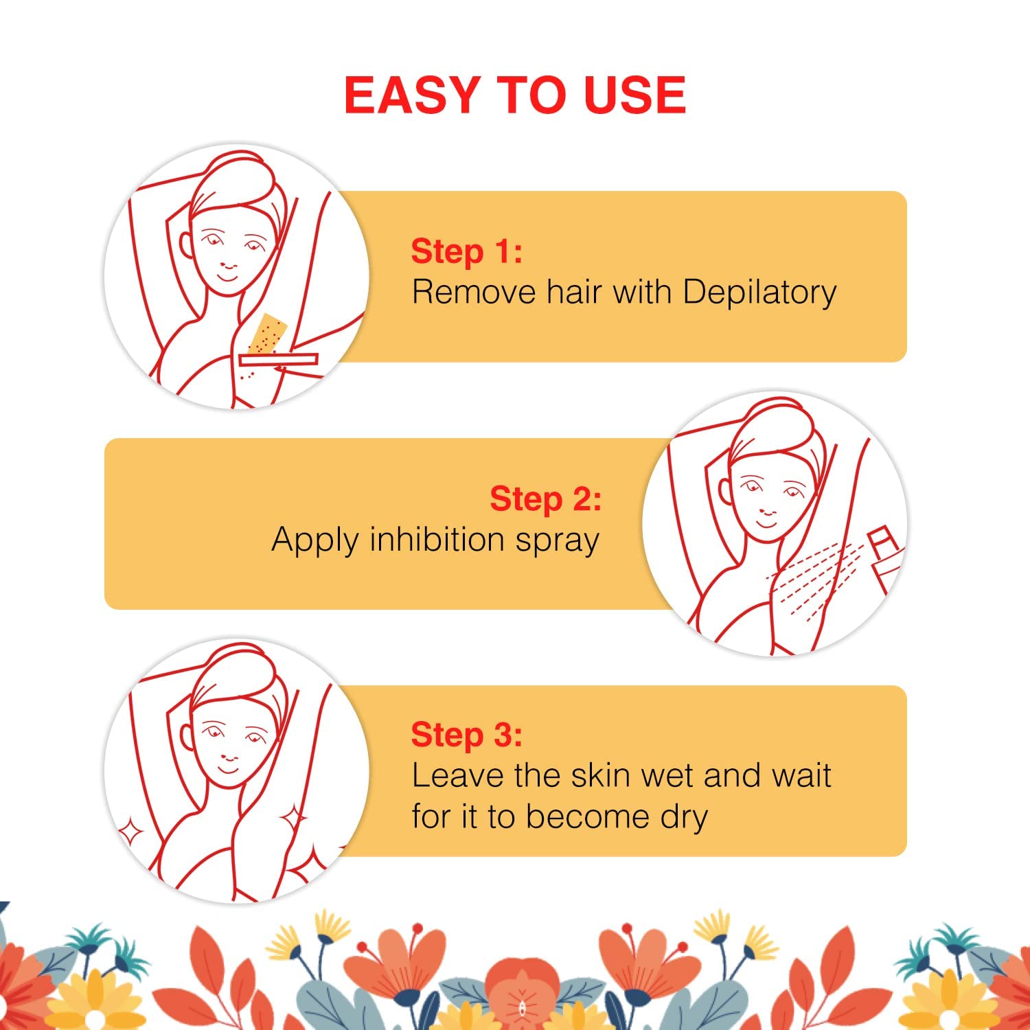LOVOOD Hair Growth Inhibitor Spray - Non-Irritating & Painless for Face & Body, 1.01 Fl Oz (Pack of 1)