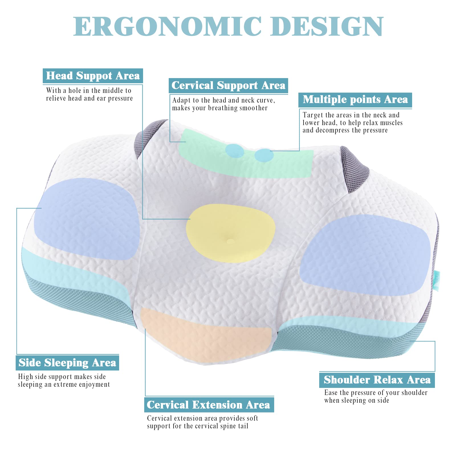 Cervical Memory Foam Pillow, Orthopedic Firm Soft Adjustable Hypoallergenic Ergonomic Contour Pillow for Side Back and Stomach Sleepers Grey