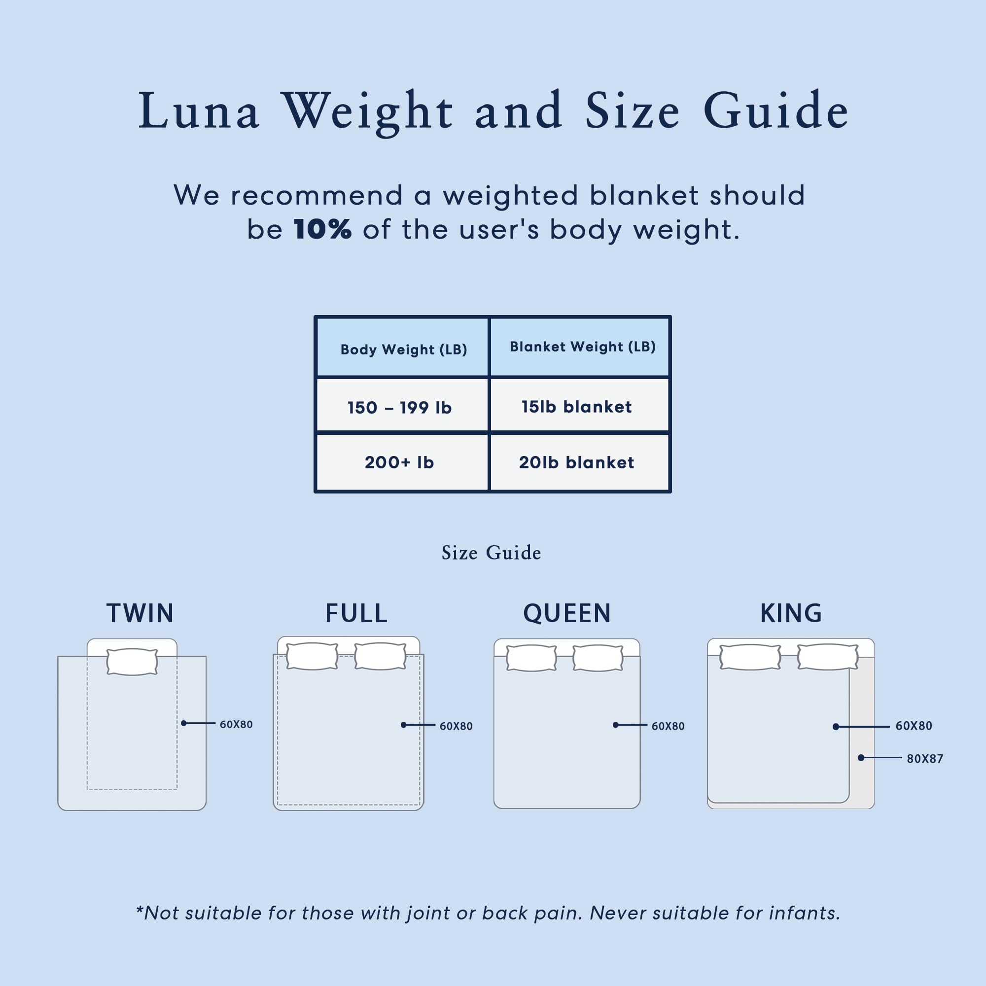 Luna Luxe Cotton Weighted Blanket Kids - Premium Soft Weighted Blanket for Kids - Travel Blanket [10lbs - Twin - 41" x 60"] [Dark Grey]