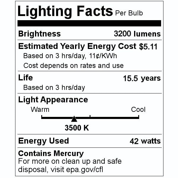 GE Lighting (case of 6) GE 93118251 Bright White 42 Watt Plug-in CFL GX24q-4 Base, 3500K Neutral Bright White, 6.4-inch F42TBX Light Bulb, 4 pin Plug-in