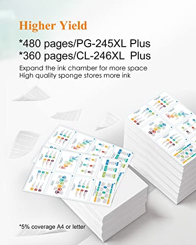 Remanufactured Ink Cartridge Replacement for Canon 245 246 XL Plus PG-245XL CL-246XL Combo Pack for Cannon PIXMA MX490 MG2522 MG2920 MG2922 TS302 (2 Pack)