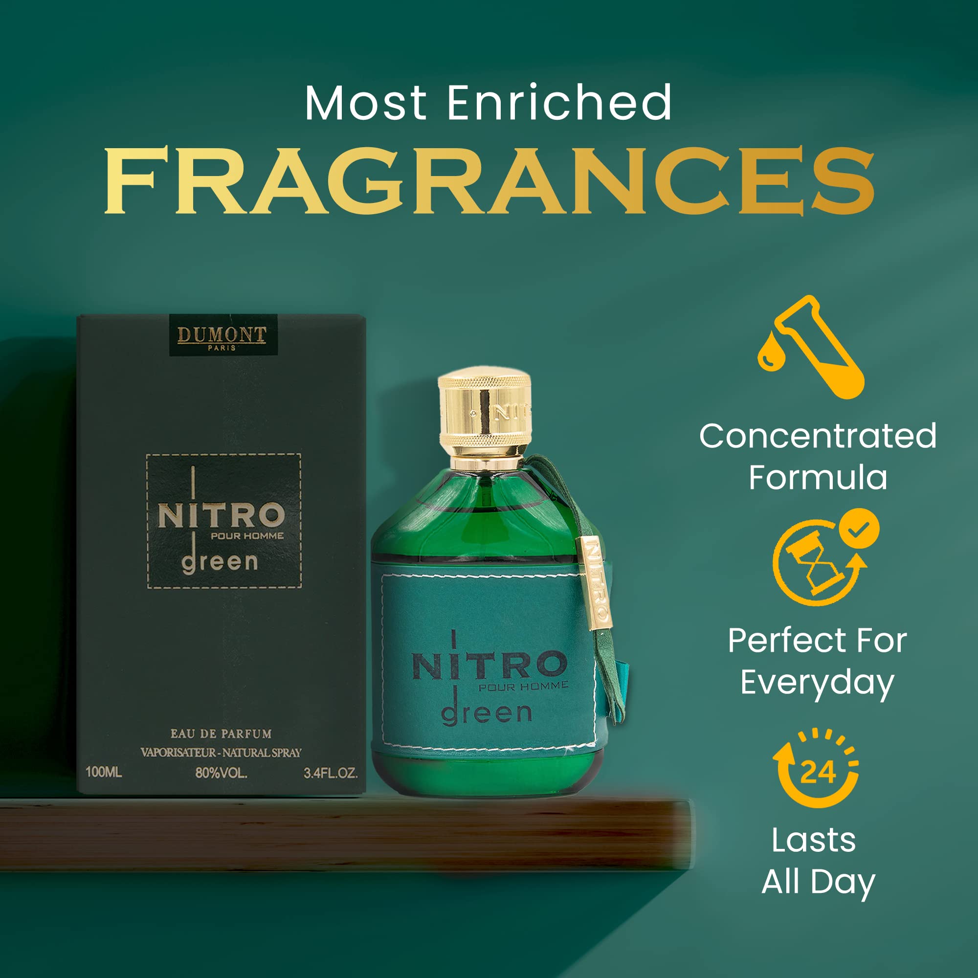 Dumont Cologne for Men and Women, Nitro Green and Borouj Perlador