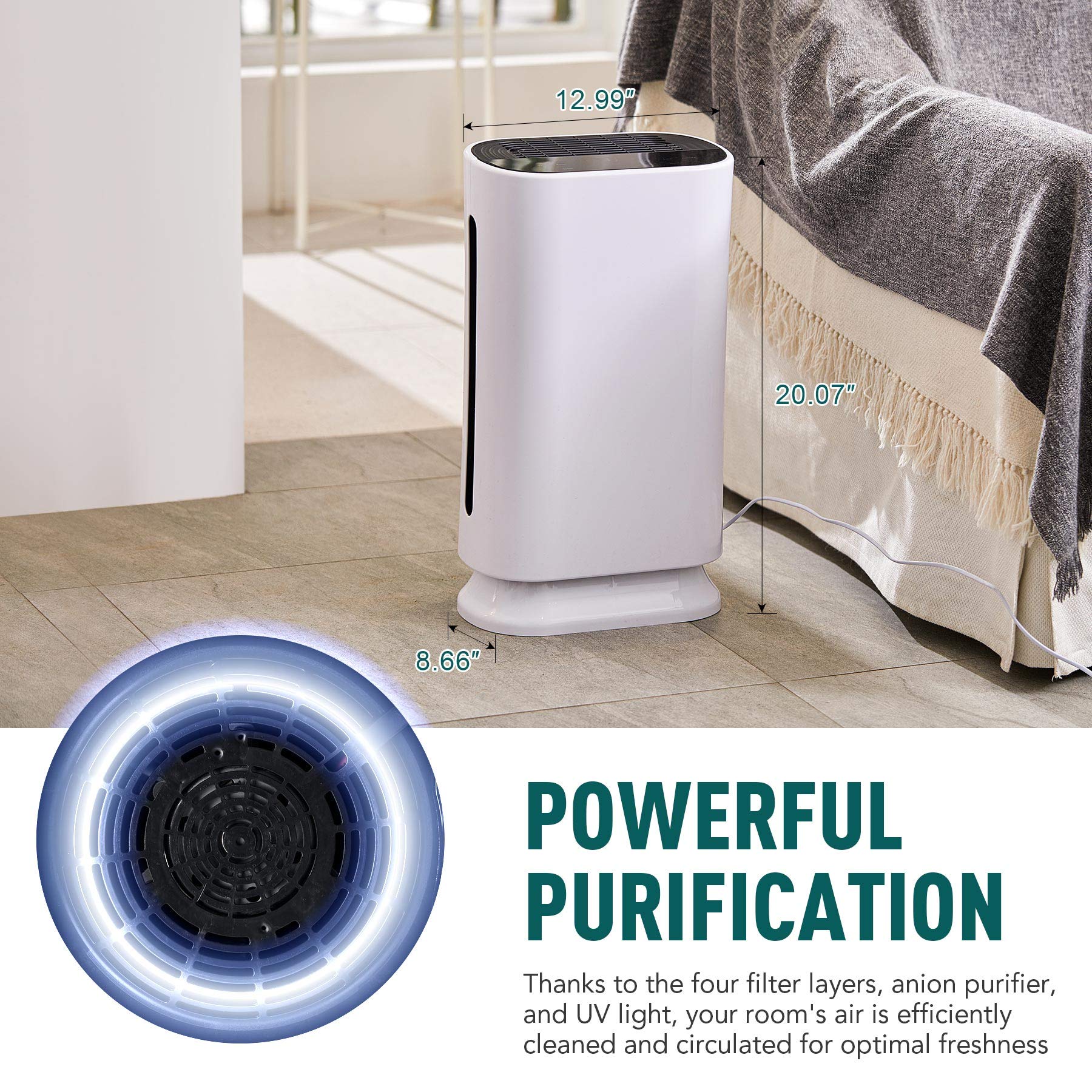 CO-Z HEPA Filter Air Purifiers W806