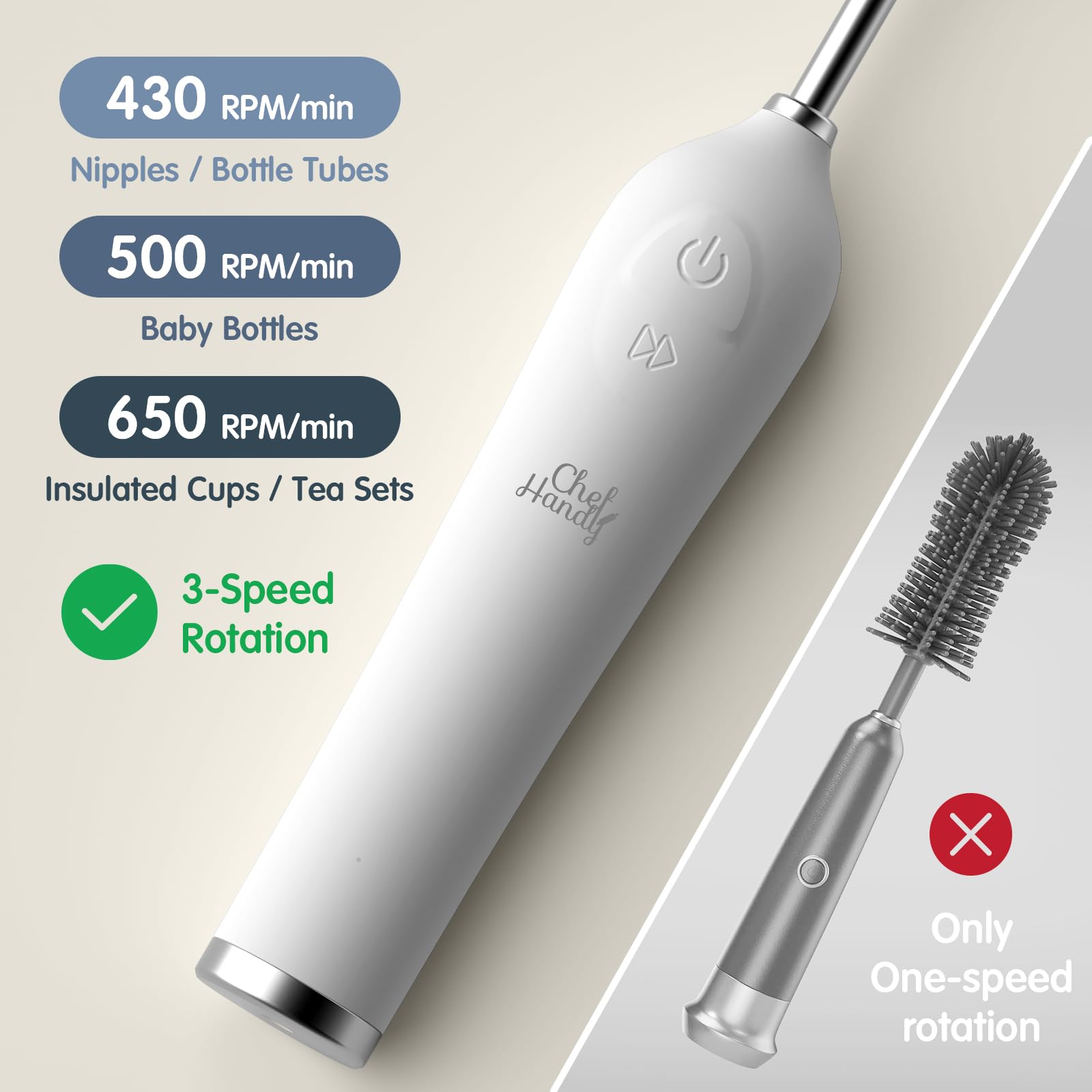 Chefhandy Baby Bottle Brush-Electric Cleaner Set with 4 Brush Heads, Silicone Nipple Brush with Storage Rack,USB Rechargeable and 3 Adjustable Speeds